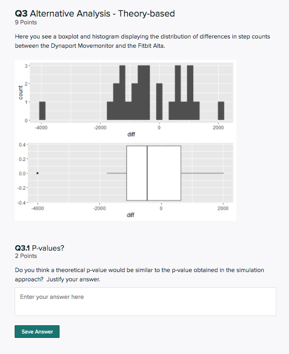 Q3 Alternative Analysis - Theory-based 9 Points Here | Chegg.com