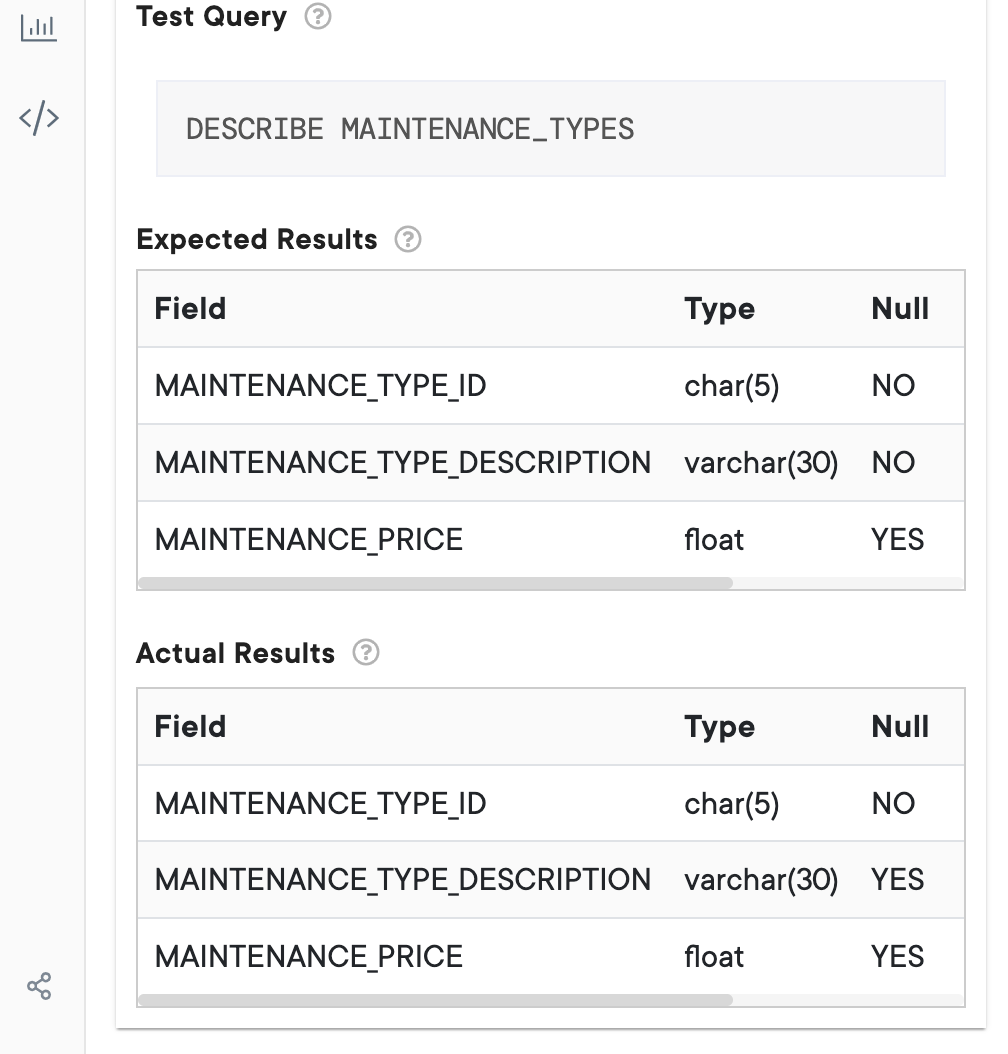 Solved I HAVE NOT HAD SUCCESS IN CENGAGE MINDMAP WITH THESE | Chegg.com