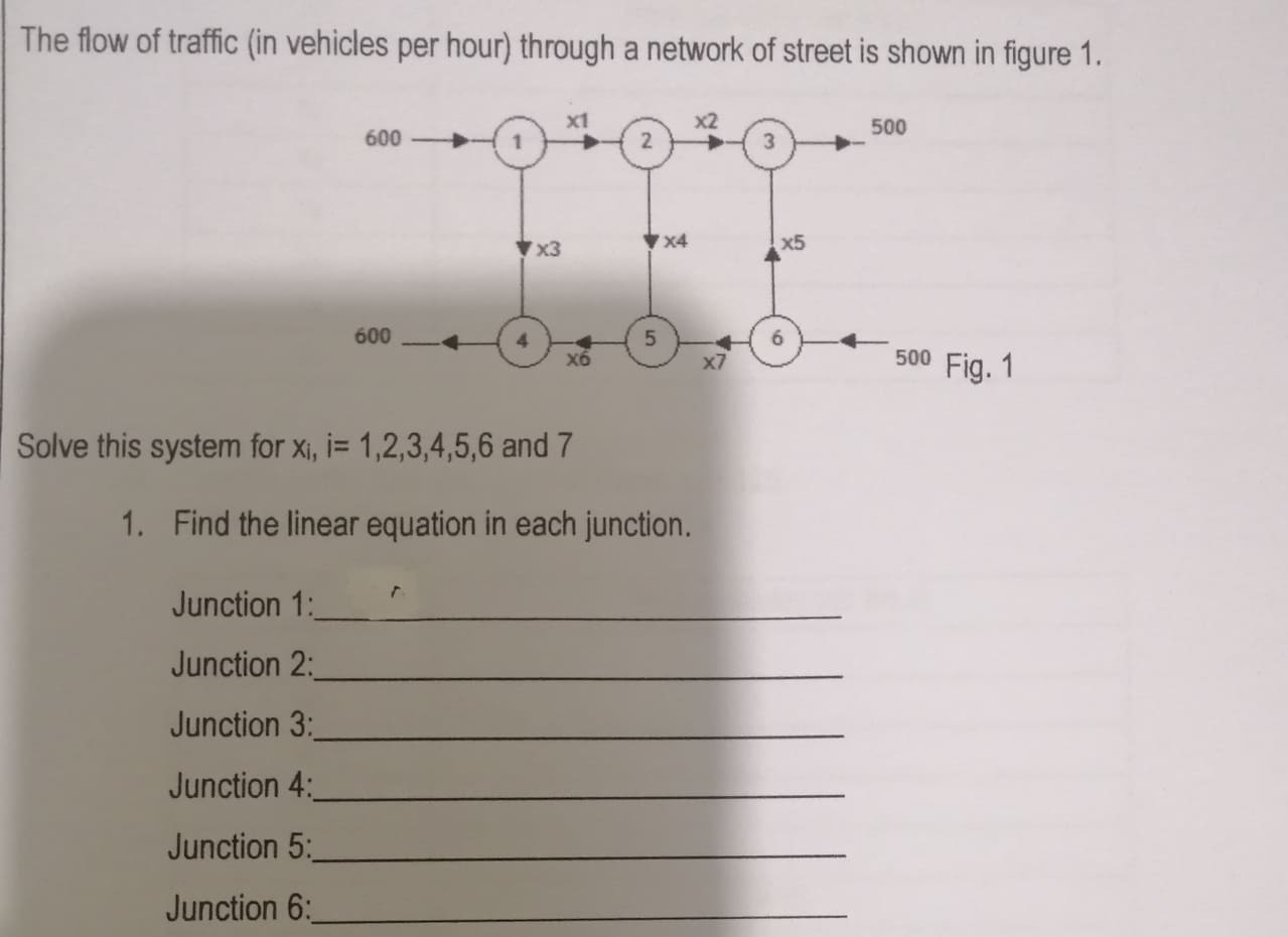 Solved The flow of traffic (in vehicles per hour) through a | Chegg.com