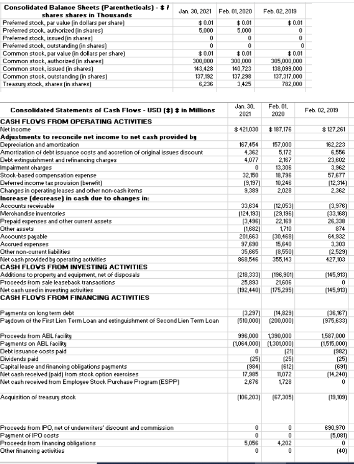 Determine what amounts are needed to calculate the | Chegg.com