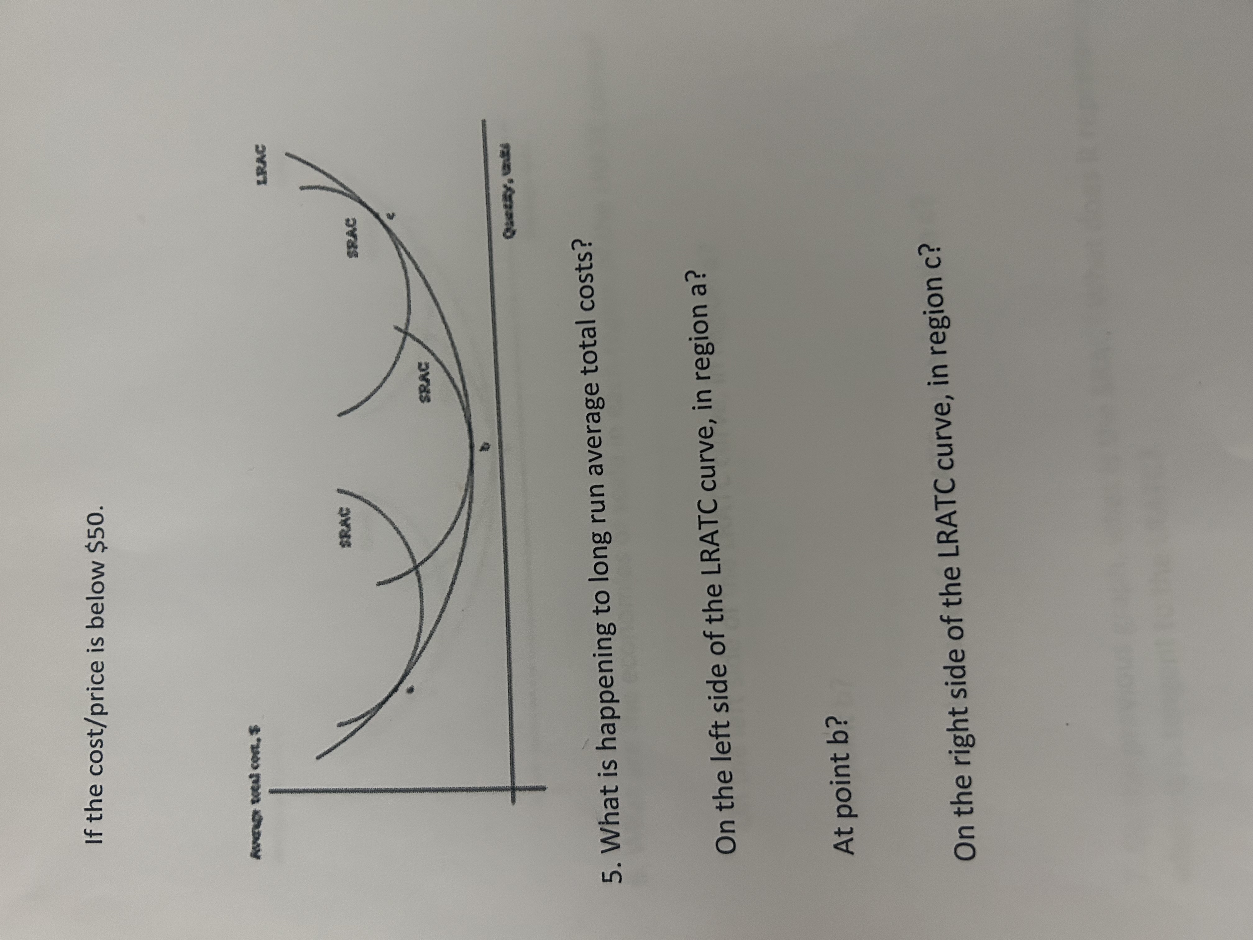 Solved Please refer to the graph. If the cost/price is below | Chegg.com