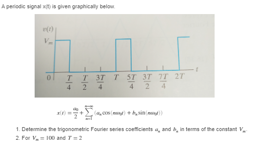 Solved A periodic signal x(t) is given graphically below. | Chegg.com