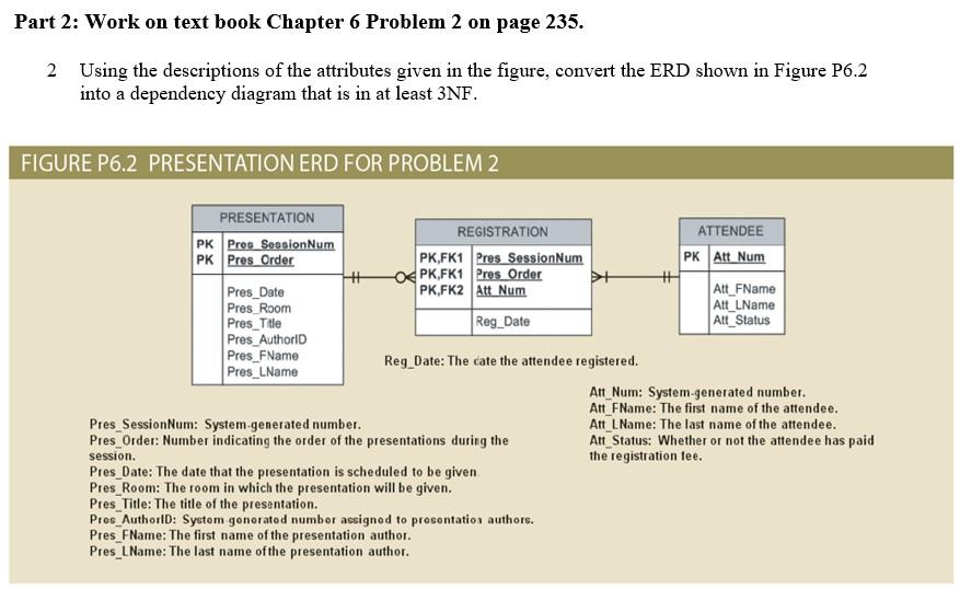 Solved Part 2: Work on text book Chapter 6 Problem 2 on page | Chegg.com