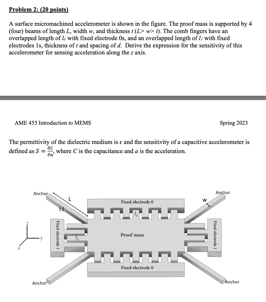 Solved A surface micromachined accelerometer is shown in the | Chegg.com