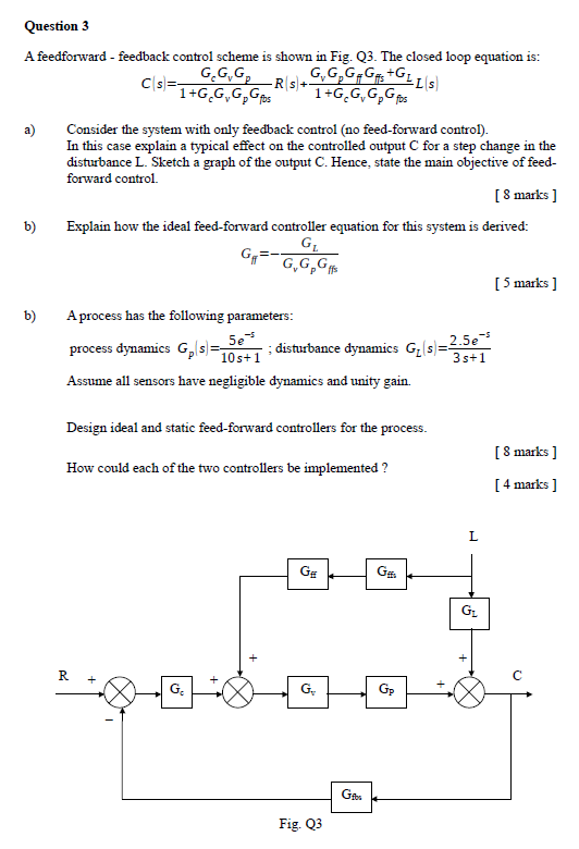 IL's Question 3 A feedforward - feedback control | Chegg.com