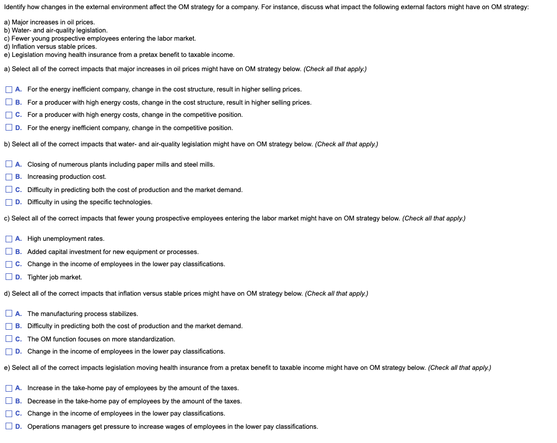 Solved Identify how changes in the external environment | Chegg.com