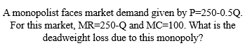 Solved A monopolist faces market demand given by | Chegg.com