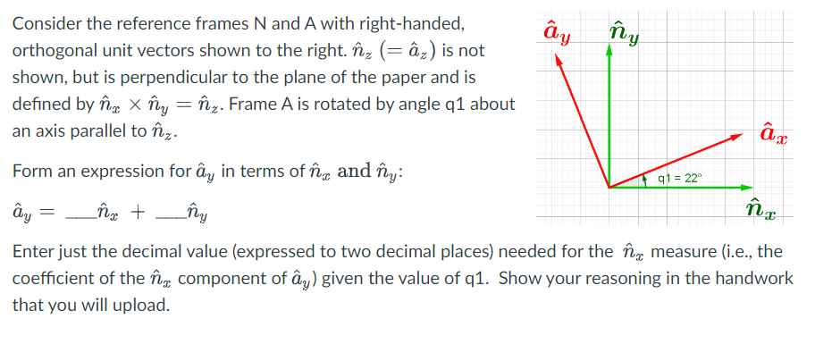 Solved Consider the reference frames N and A with | Chegg.com