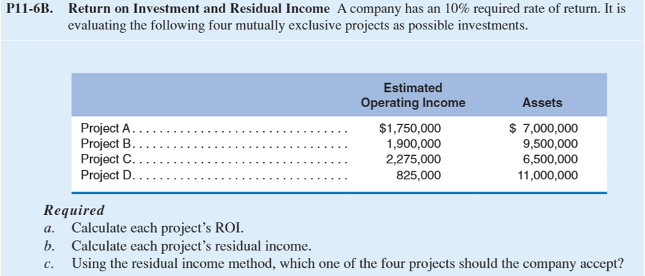 Solved 11-6B. Return on Investment and Residual Income A | Chegg.com