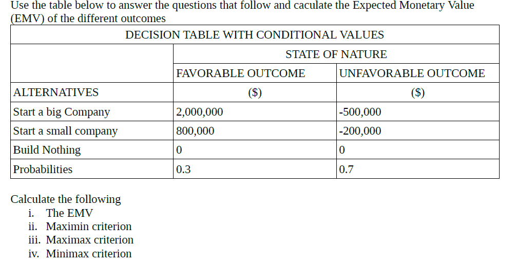 Solved Use the table below to answer the questions that | Chegg.com