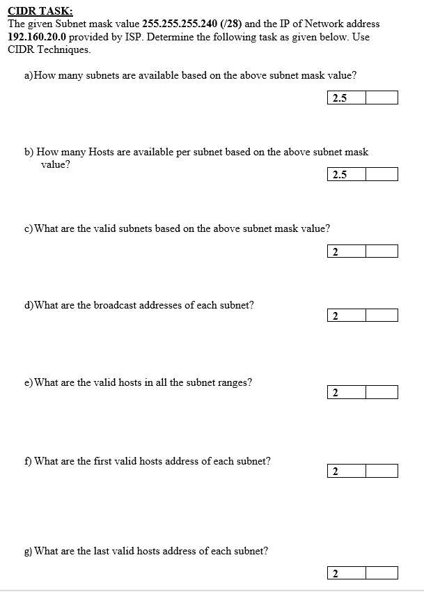 Solved CIDR TASK: The given Subnet mask value | Chegg.com