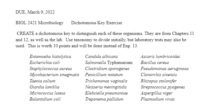 Solved DUE, March 9, 2022 BIOL 2421 Microbiology Dichotomous | Chegg.com