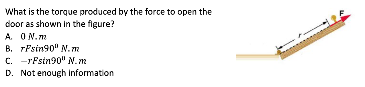 Solved What is the torque produced by the force to open the | Chegg.com