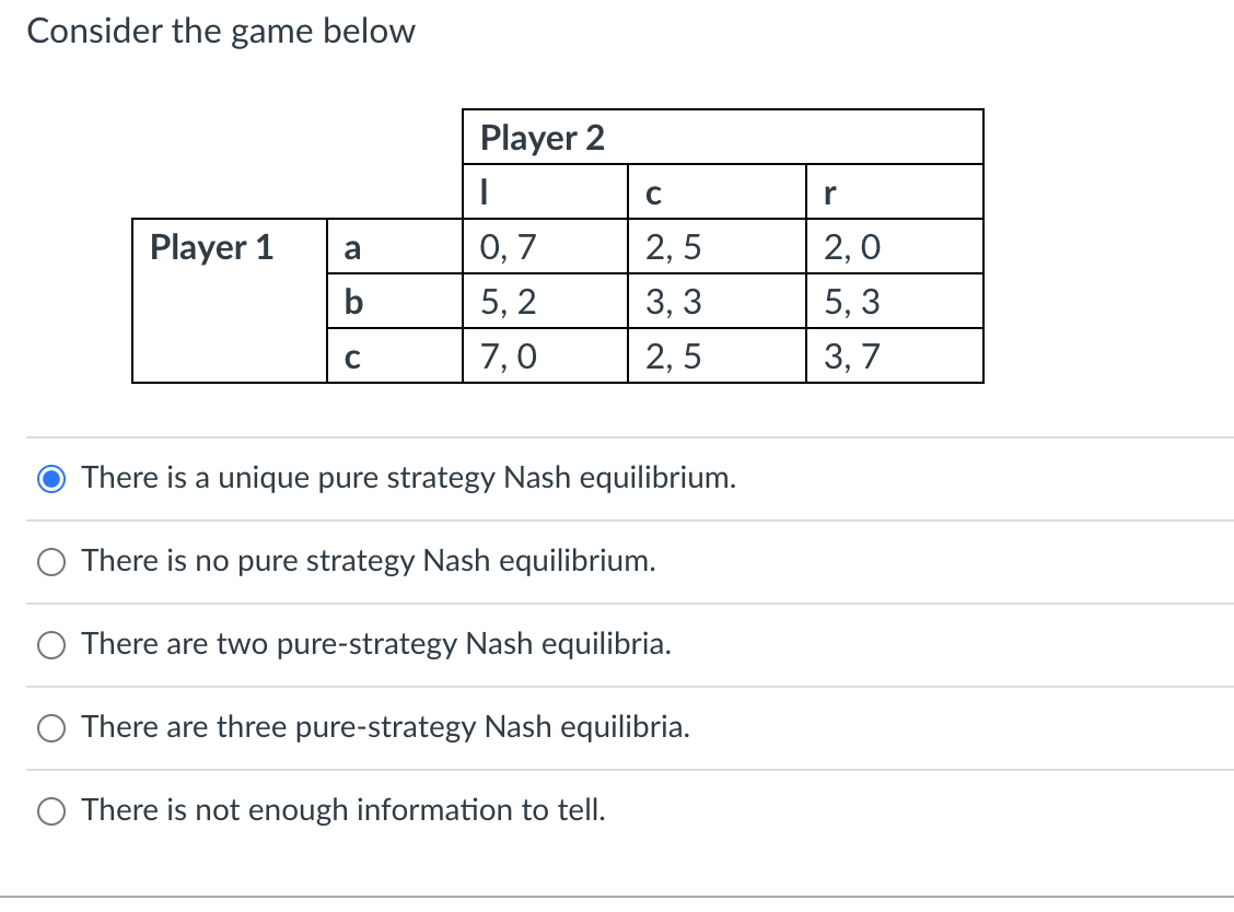 Solved Consider the game below There is a unique pure | Chegg.com