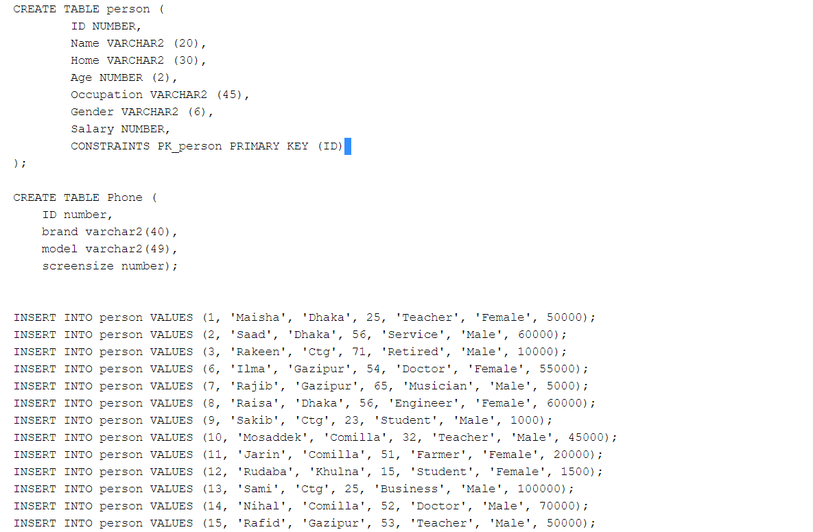 Solved CREATE TABLE person ( ID NUMBER, Name VARCHAR2 (20), | Chegg.com