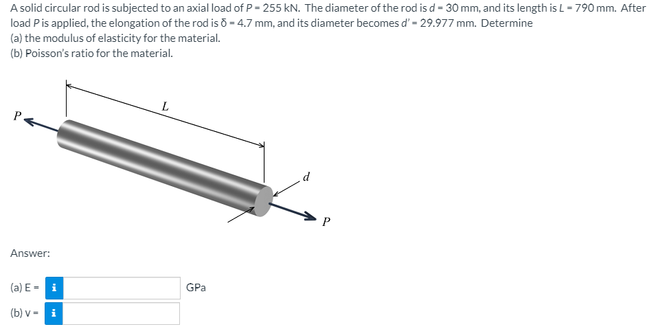 Solved A solid circular rod is subjected to an axial load of | Chegg.com