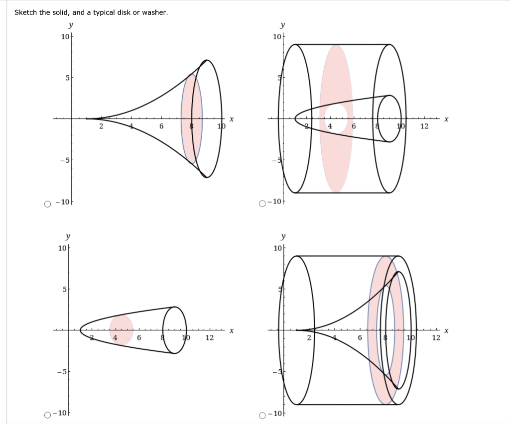 Solved Find the volume V of the solid obtained by rotating | Chegg.com
