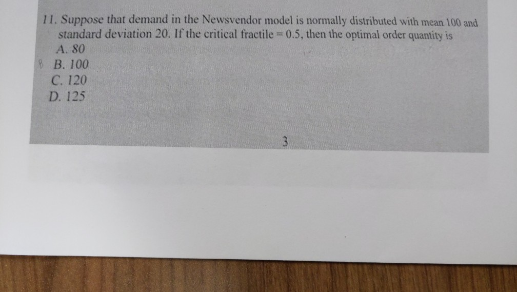 Solved 11. Suppose that demand in the Newsvendor model is | Chegg.com