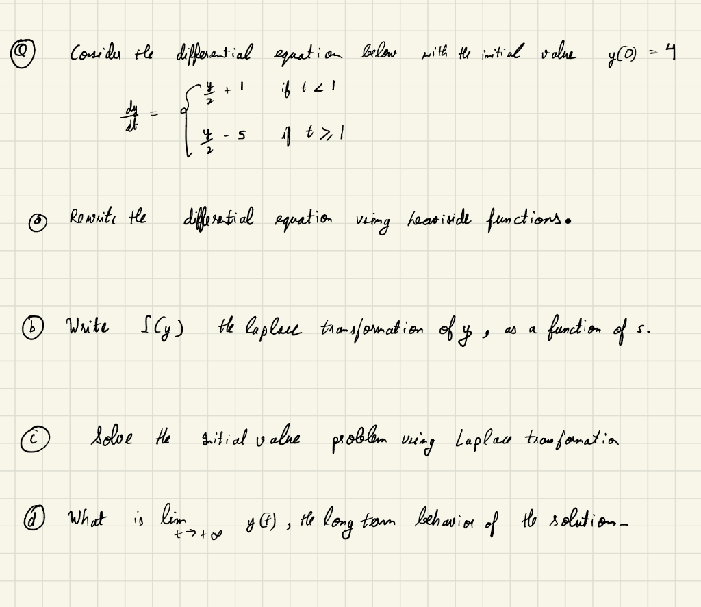 Solved @ Consider the differential equation below with the | Chegg.com