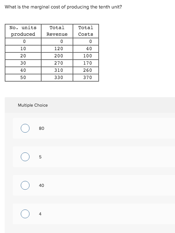 Solved What is the marginal cost of producing the tenth | Chegg.com