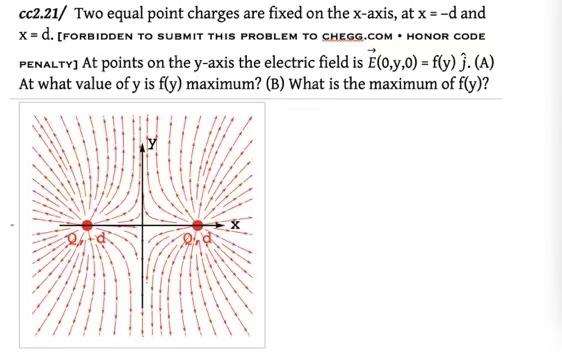 Solved cc2.21/ Two equal point charges are fixed on the | Chegg.com