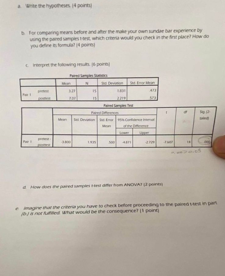 Solved a. ﻿Write the hypotheses (4 ﻿points)b. ﻿For comparing | Chegg.com