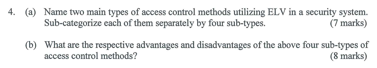 Solved Sub-categorize each of them separately by four | Chegg.com