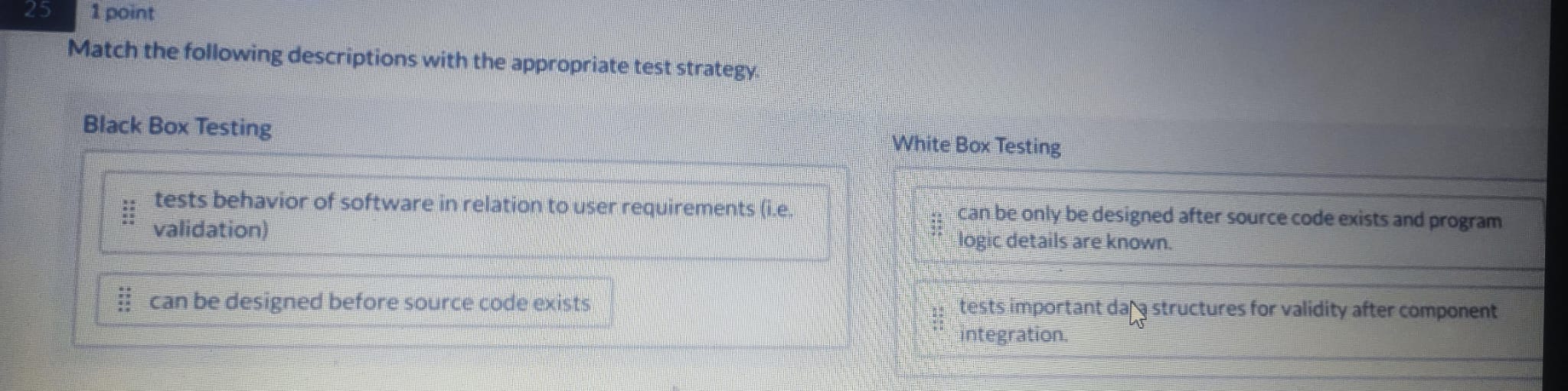 Solved 1 point Match the following descriptions with the | Chegg.com
