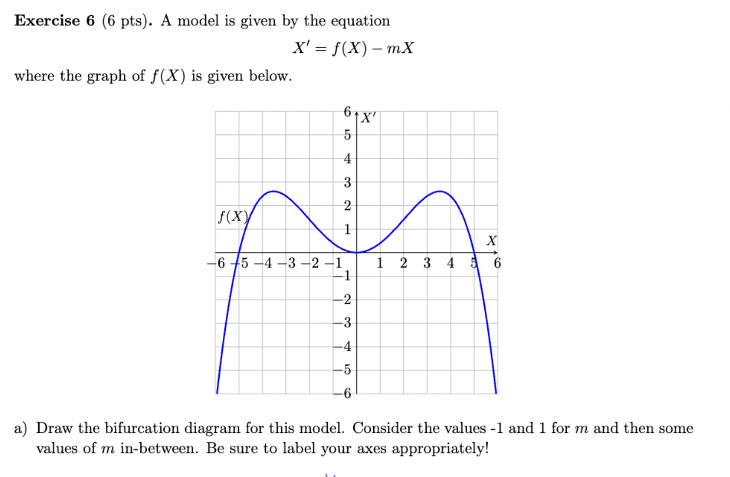 Solved please answer this and explain how this is ﻿the | Chegg.com