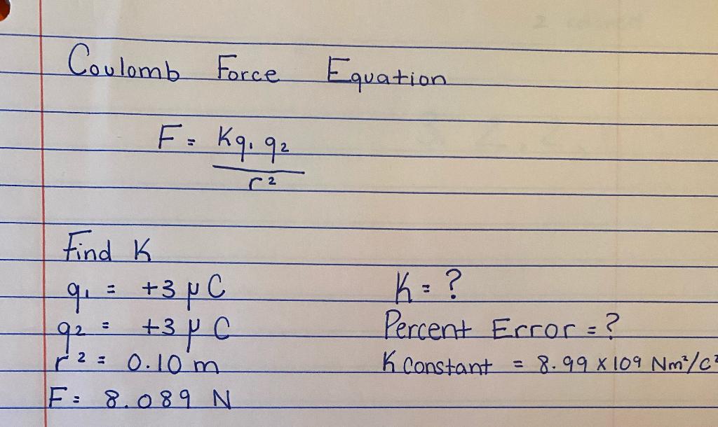 Solved Coulomb's Force Determine k the electrostatic | Chegg.com