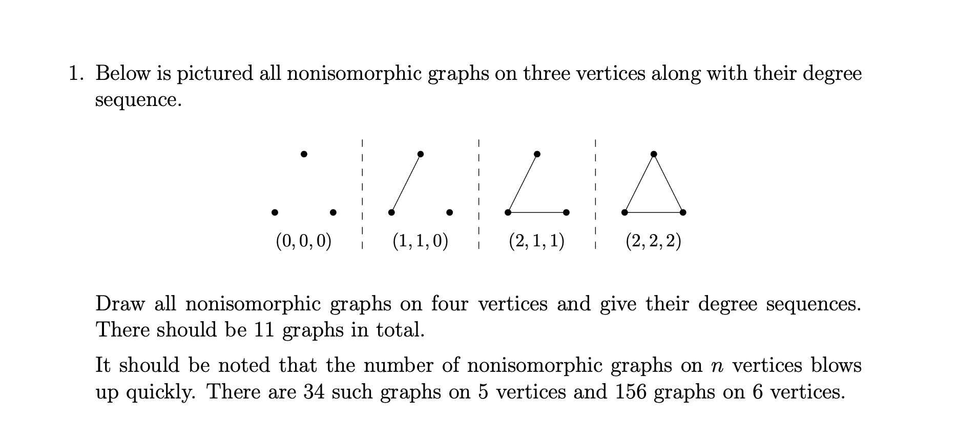 Solved 1. Below is pictured all nonisomorphic graphs on | Chegg.com