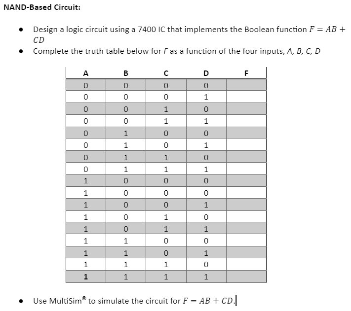 Solved VAND-Based Circuit: - Design a logic circuit using a | Chegg.com