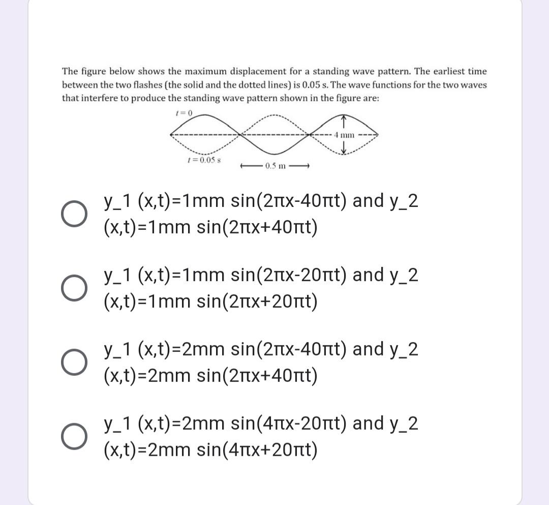 Solved The figure below shows the maximum displacement for a | Chegg.com