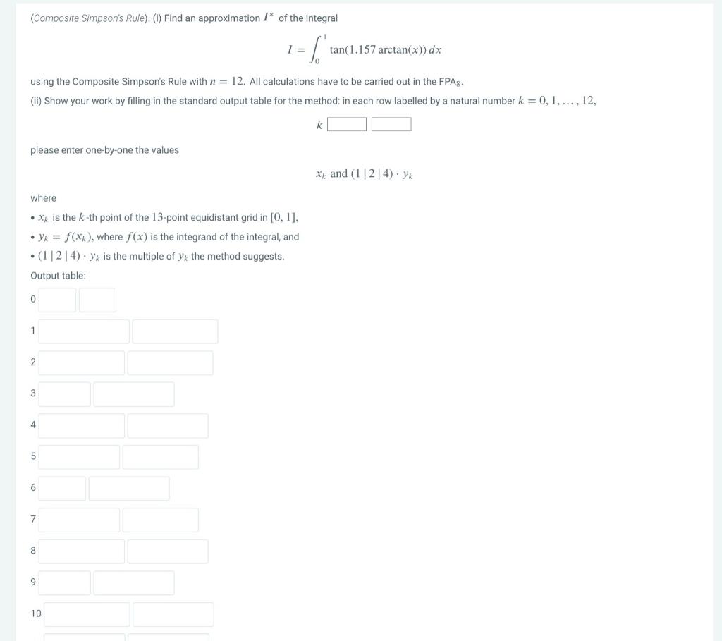 Solved (Composite Simpson's Rule). (i) Find an approximation | Chegg.com