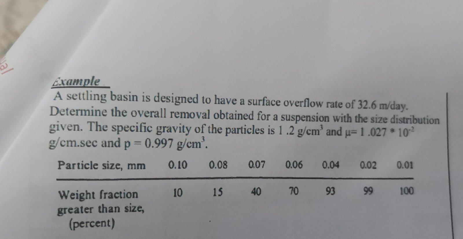 Solved a Example A settling basin is designed to have a | Chegg.com