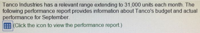 Solved Tanco Industries has a relevant range extending to | Chegg.com