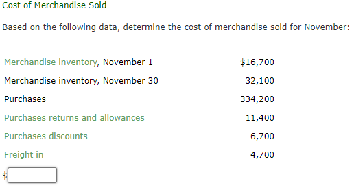Solved Cost of Merchandise Sold Based on the following data, | Chegg.com