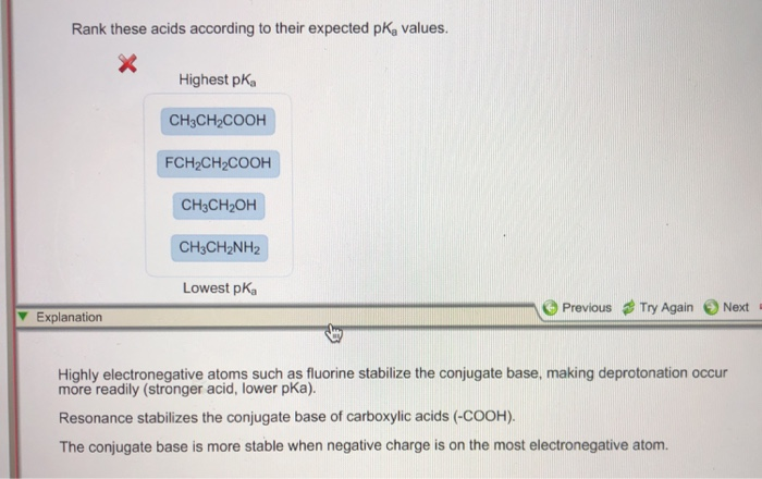 Solved Rank these acids according to their expected pKa | Chegg.com