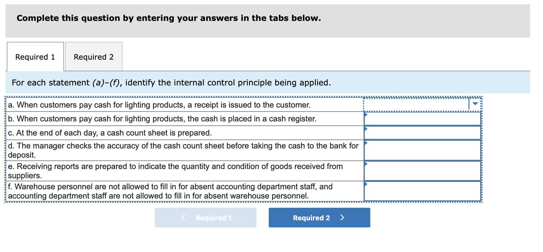 Solved CP5-1 (Static) Identifying Internal Control | Chegg.com