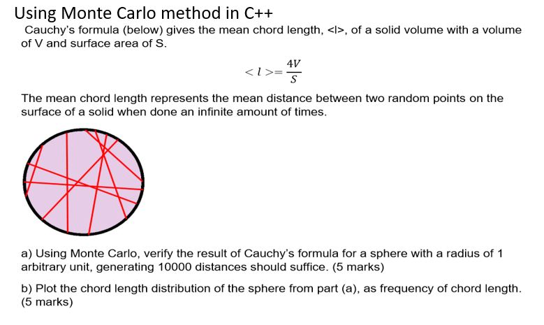 Solved Using Monte Carlo method in C++ Cauchy's formula | Chegg.com