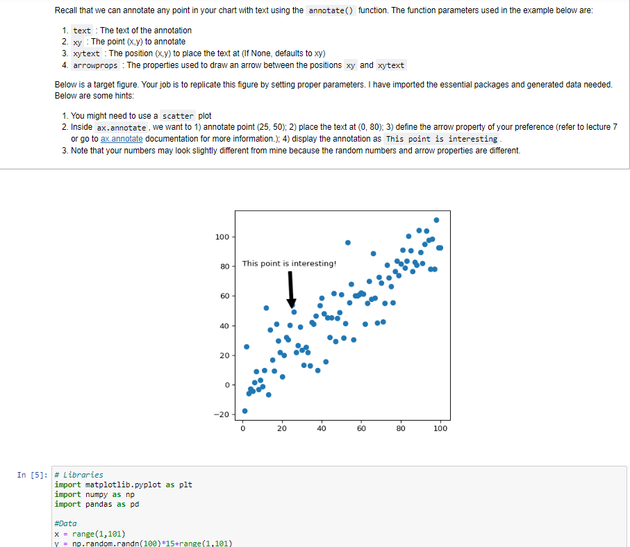 Solved Recall that we can annotate any point in your chart | Chegg.com