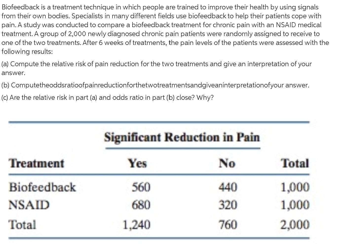 Solved Biofeedback is a treatment technique in which people | Chegg.com