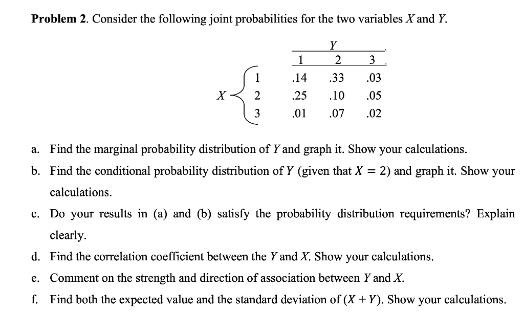Solved Problem 2. Consider the following joint probabilities | Chegg.com