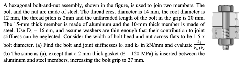 Solved A hexagonal bolt-and-nut assembly, shown in the | Chegg.com
