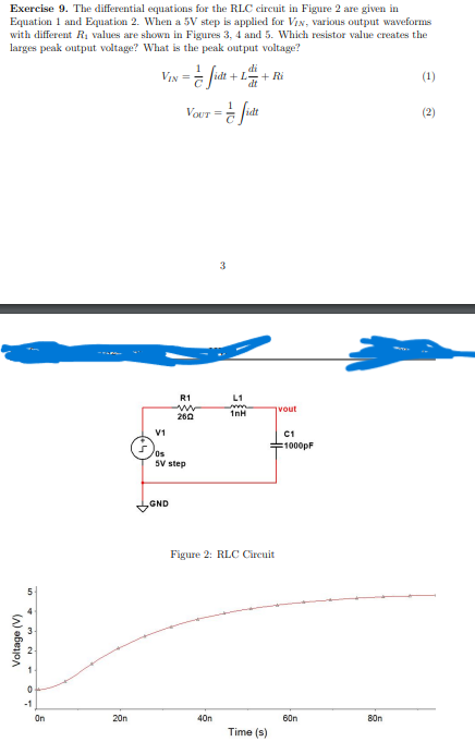 Solved Exercise 9 . The differential equatīons for the RLC | Chegg.com