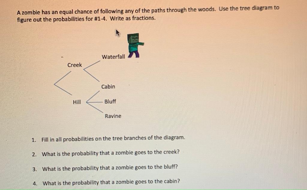 Solved A zombie has an equal chance of following any of the | Chegg.com
