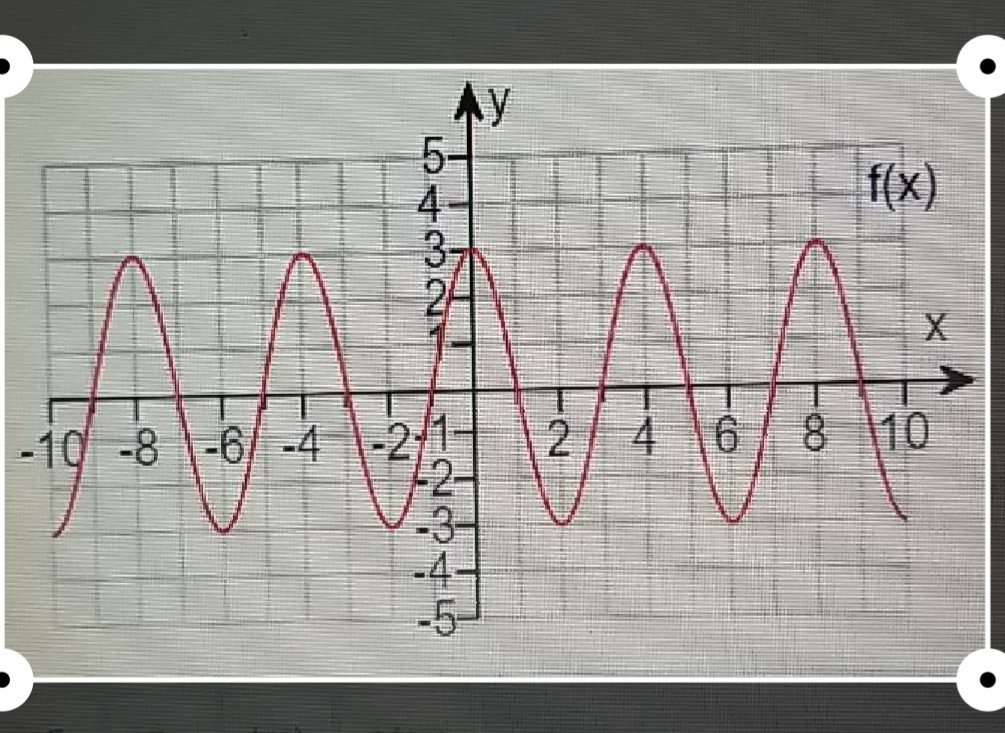 Solved " Tohan - ୧ | Chegg.com