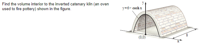 Solved Find the volume interior to the inverted catenary | Chegg.com