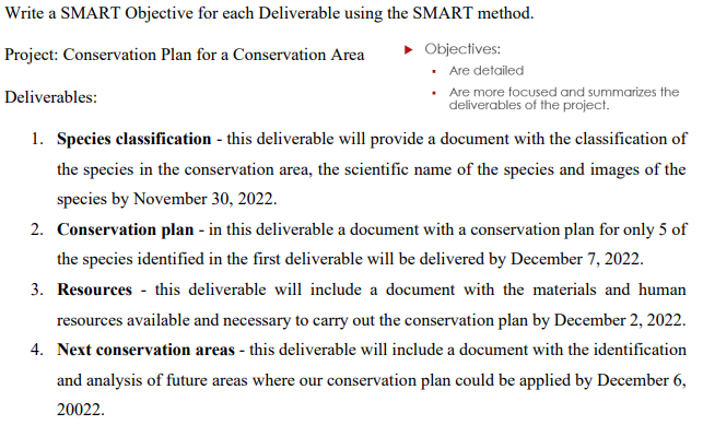 Solved Write a SMART Objective for each Deliverable using | Chegg.com