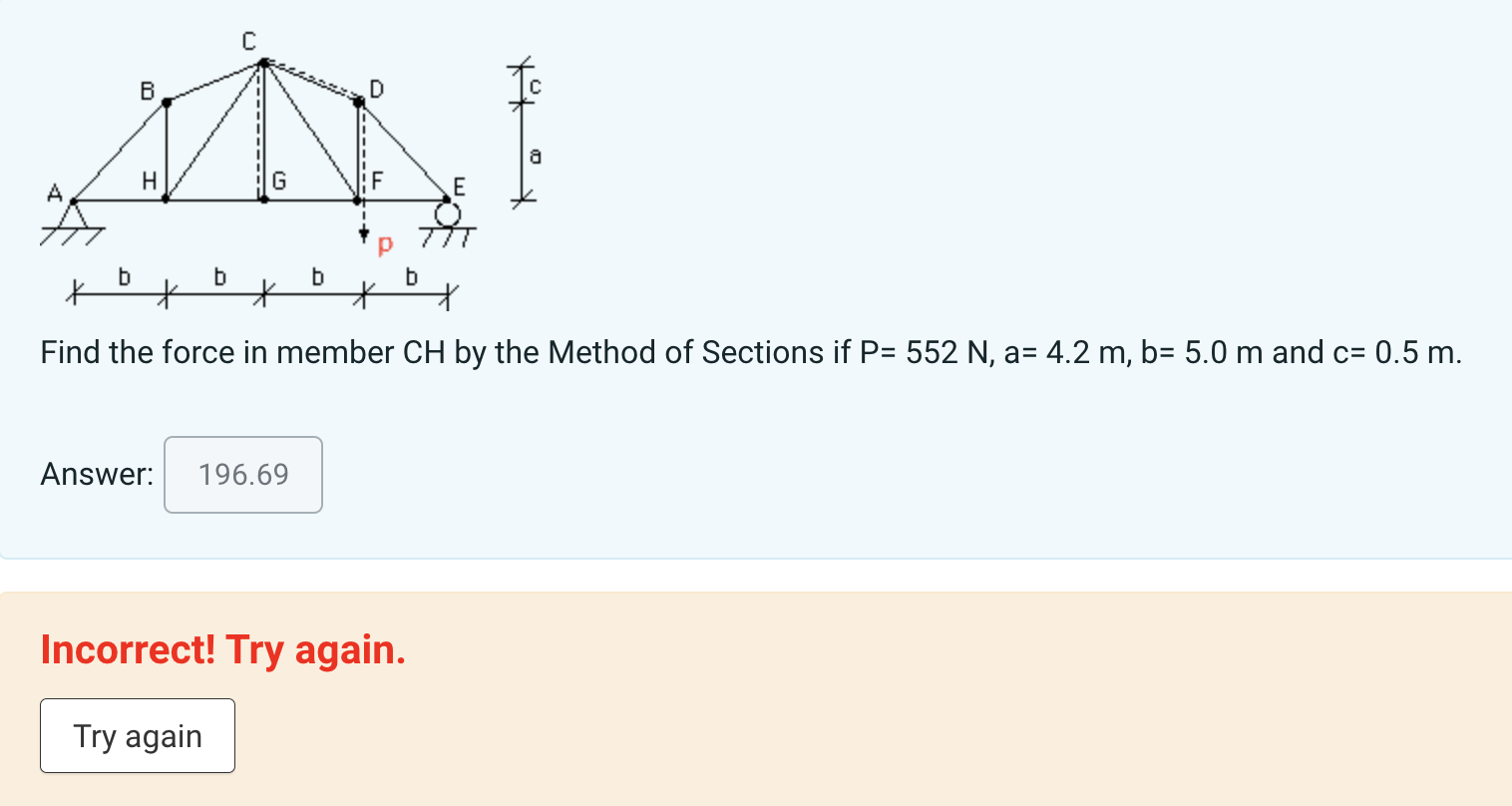 Solved Find the force in member CH by the Method of Sections | Chegg.com